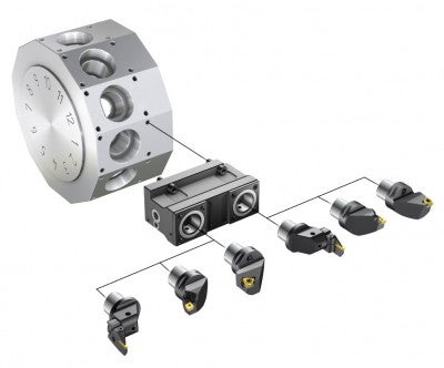 Quick change tooling solutions